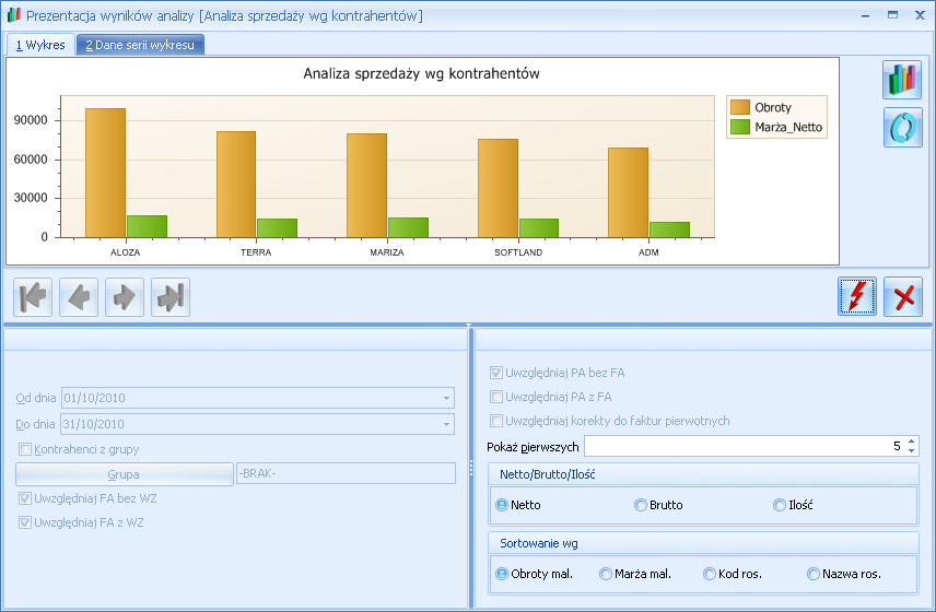 Formularz wstawki tekstowej do wykresu wygląda następująco (rys. 8 ...
